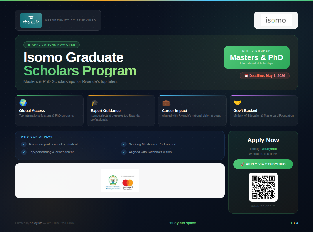 STUDYINFO, Rwanda Educational Opportunities Platform